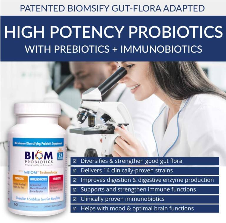 Gastro-Intestinal Relief with 3-in-1 Microbiome Supplement