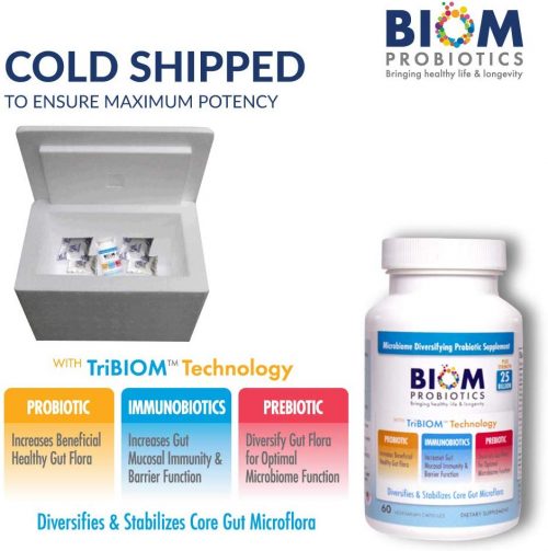 Gastro-Intestinal Relief with 3-in-1 Microbiome Supplement