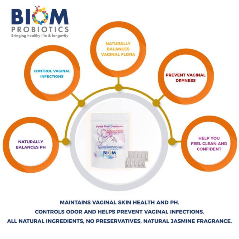 Natural Vaginal Probiotic Suppository | Biom Probiotics