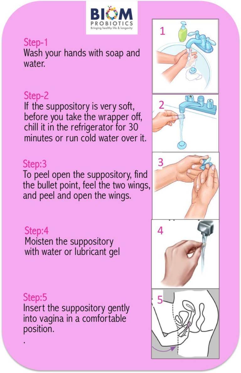 Boric Acid Vaginal Suppositories | Biom Probiotics