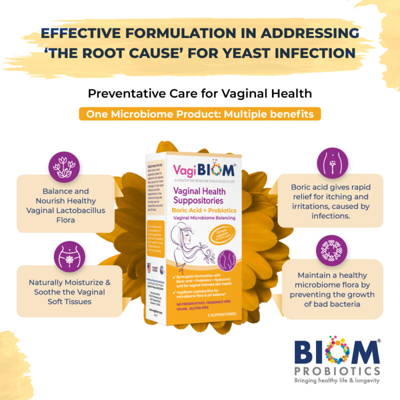 Boric Acid Vaginal Suppositories Biom Probiotics