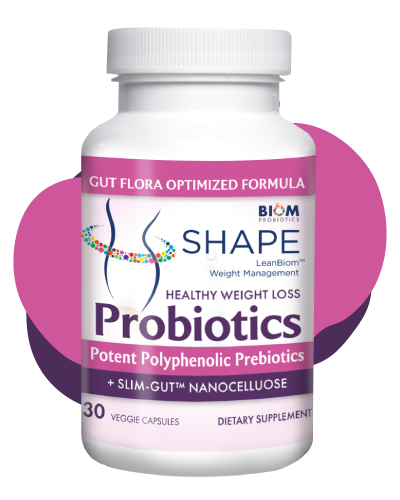 Products | BIOM Probiotics