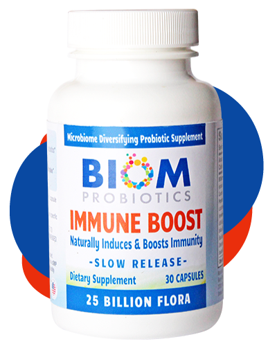 Microbiome Probiotic Supplements | Biom Probiotics