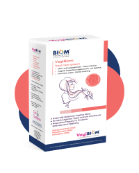 Microbiome Research | Microbiome Precision Probiotics | Biom