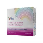Discover the Power of VFlora Probiotics - Biom Probiotics