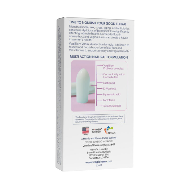 Vaginal & Urinary Support Probiotic Suppositories | Biom Probiotics