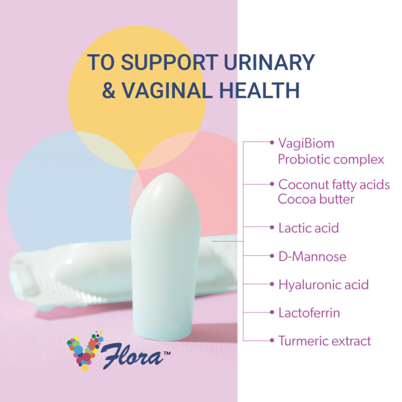 Vaginal & Urinary Support Probiotic Suppositories | Biom Probiotics