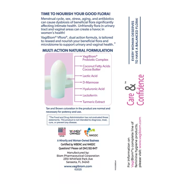 Vaginal & Urinary Support Probiotic Suppositories | Biom Probiotics